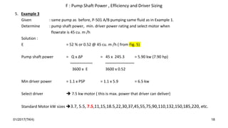 Sizing and specifications of Different types of Pump.pdf