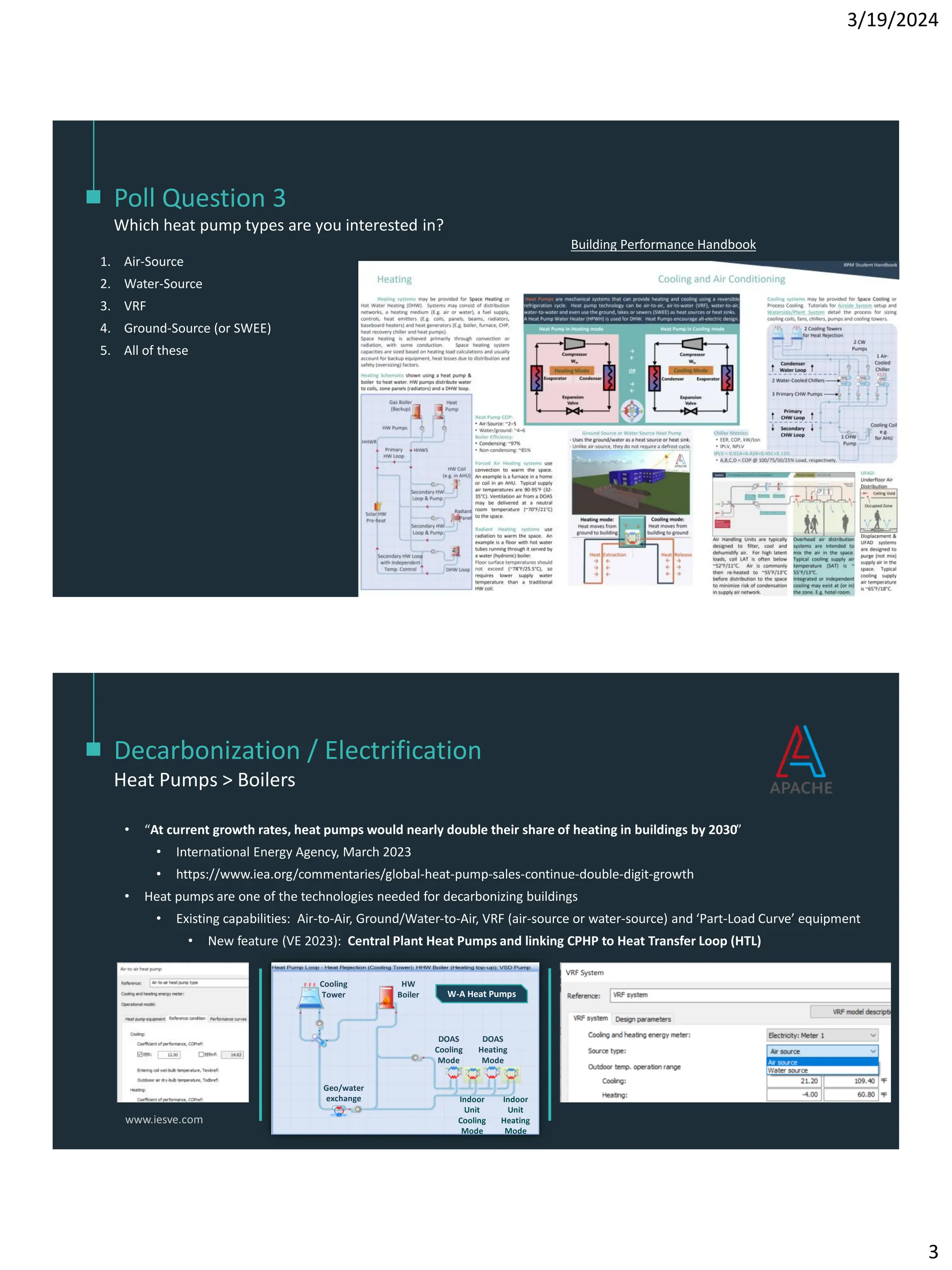 Using IESVE for Loads, Sizing and Heat Pump Modeling to Achieve ...
