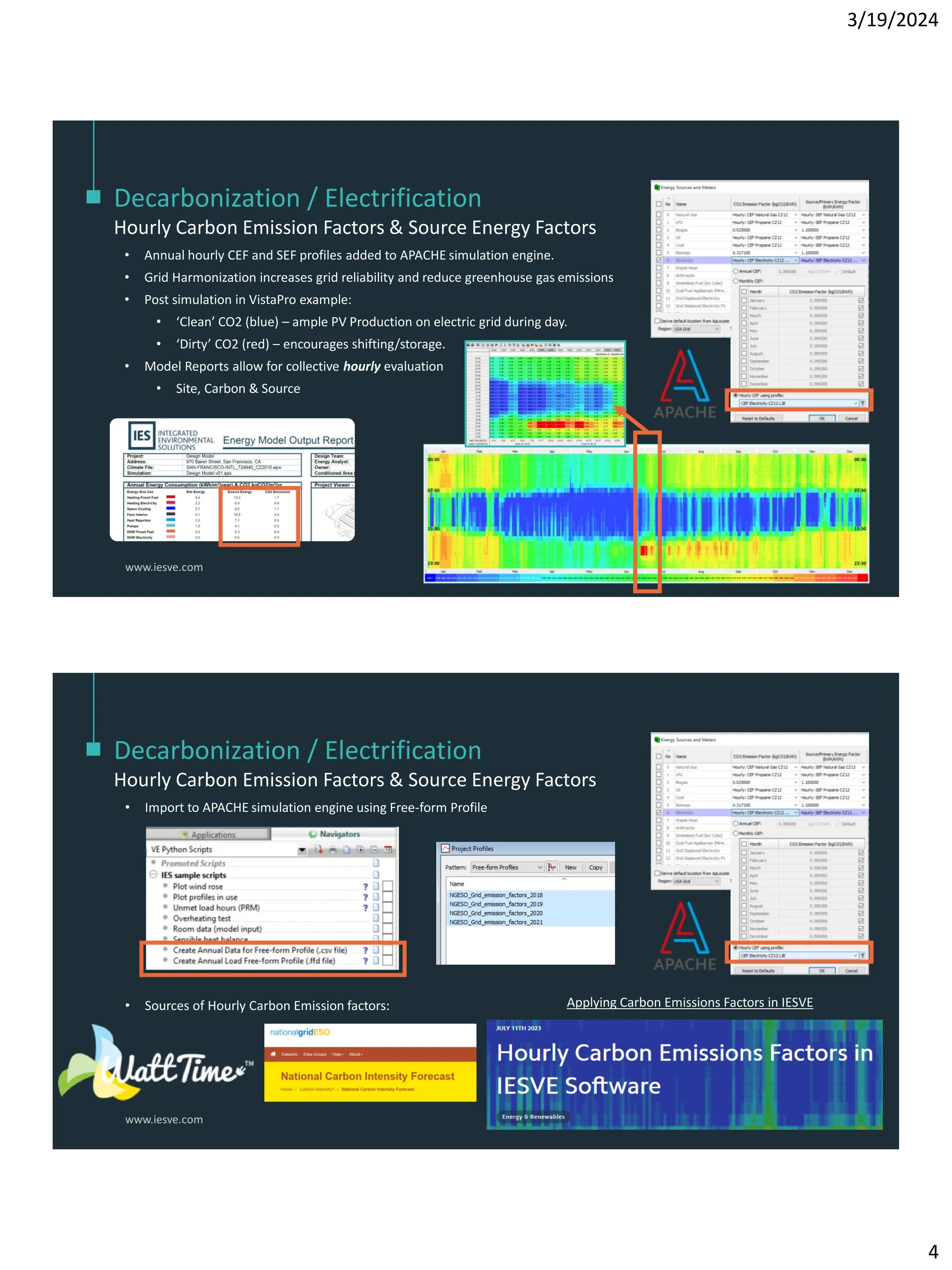 Using IESVE for Loads, Sizing and Heat Pump Modeling to Achieve ...