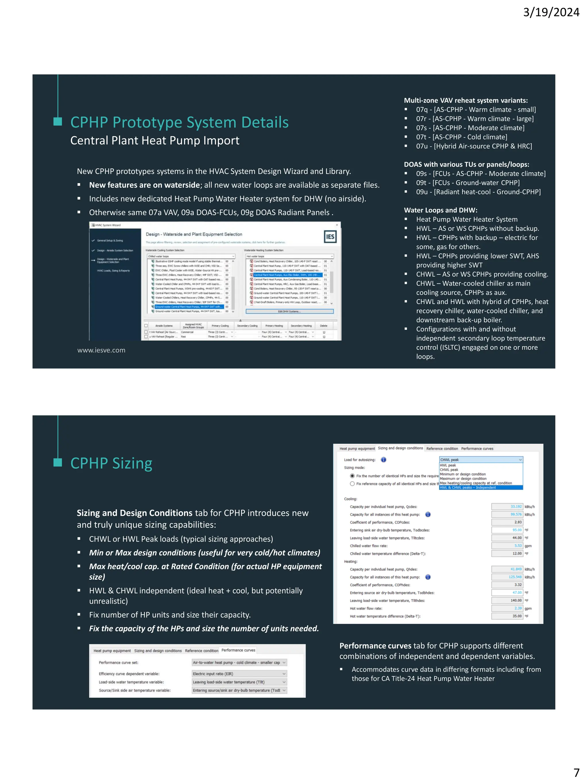 Using IESVE for Loads, Sizing and Heat Pump Modeling to Achieve ...