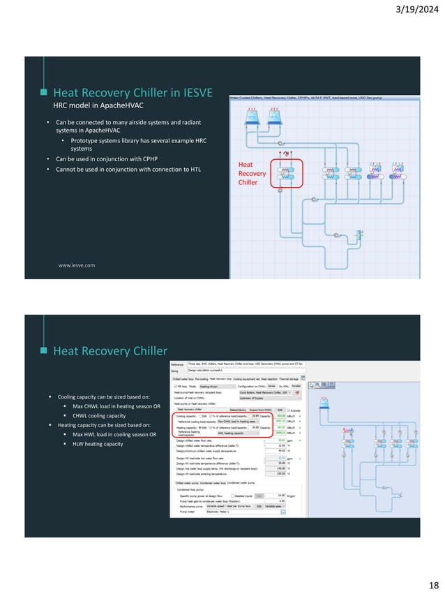 Using IESVE for Loads, Sizing and Heat Pump Modeling to Achieve ...