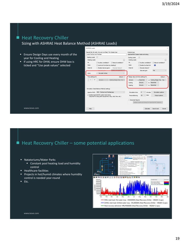 Using IESVE for Loads, Sizing and Heat Pump Modeling to Achieve ...