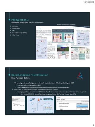 Using IESVE for Loads, Sizing and Heat Pump Modeling to Achieve ...
