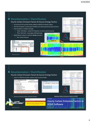 Using IESVE for Loads, Sizing and Heat Pump Modeling to Achieve ...