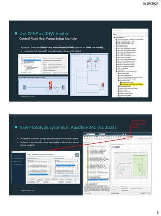 Using IESVE for Loads, Sizing and Heat Pump Modeling to Achieve ...