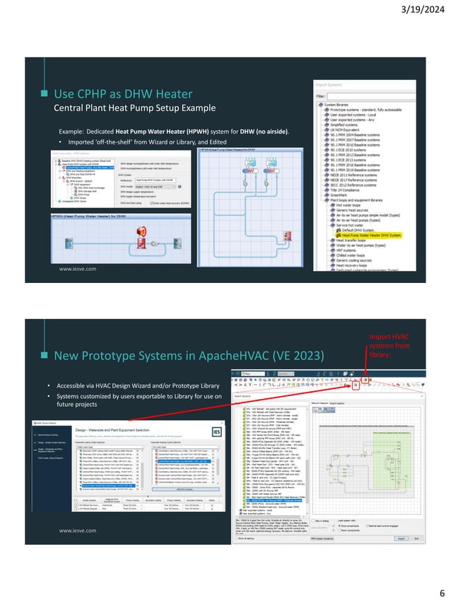 Using IESVE for Loads, Sizing and Heat Pump Modeling to Achieve ...