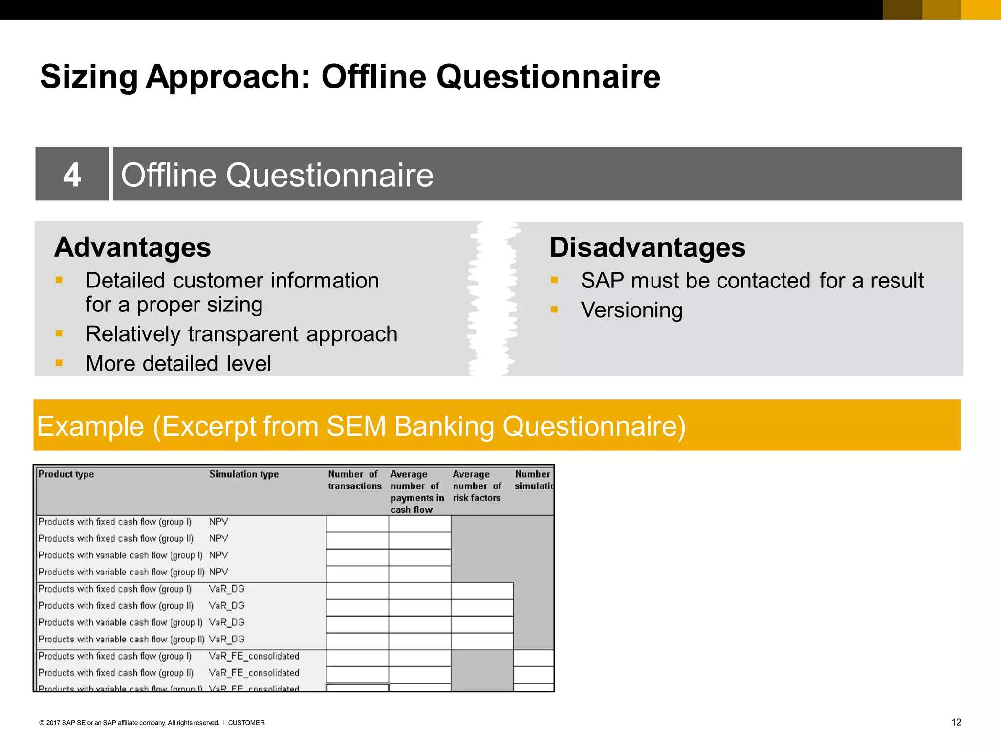 Sizing methods | PDF