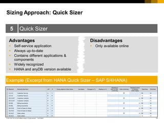 Sizing methods | PDF
