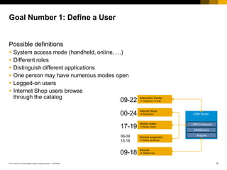 Sizing methods | PDF