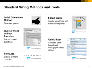 Sizing methods | PDF