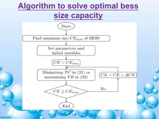 SIZING OF ENERGY STORAGE FOR MICROGRID.ppt