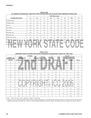 Sizing of water piping system | PDF