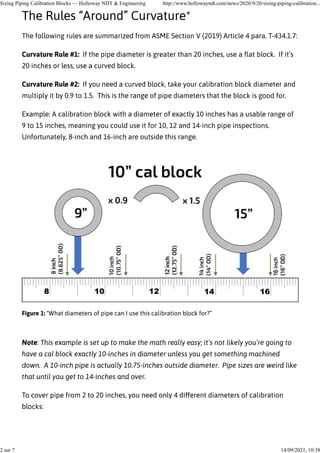 Sizing Piping Calibration Blocks — Holloway NDT & Engineering.pdf