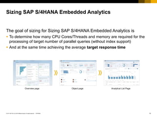 Sizing sap hana | PDF