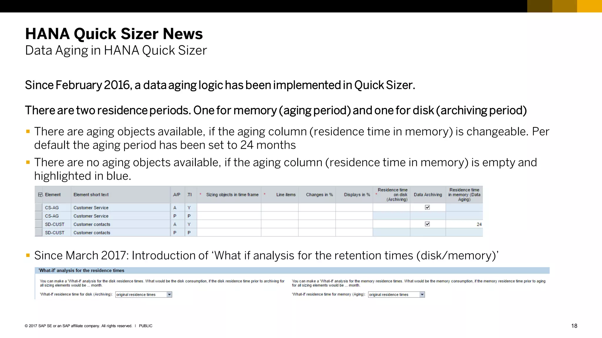 Sizing Sap S 4 Hana Using The Quick Sizer Tool Pdf Databases