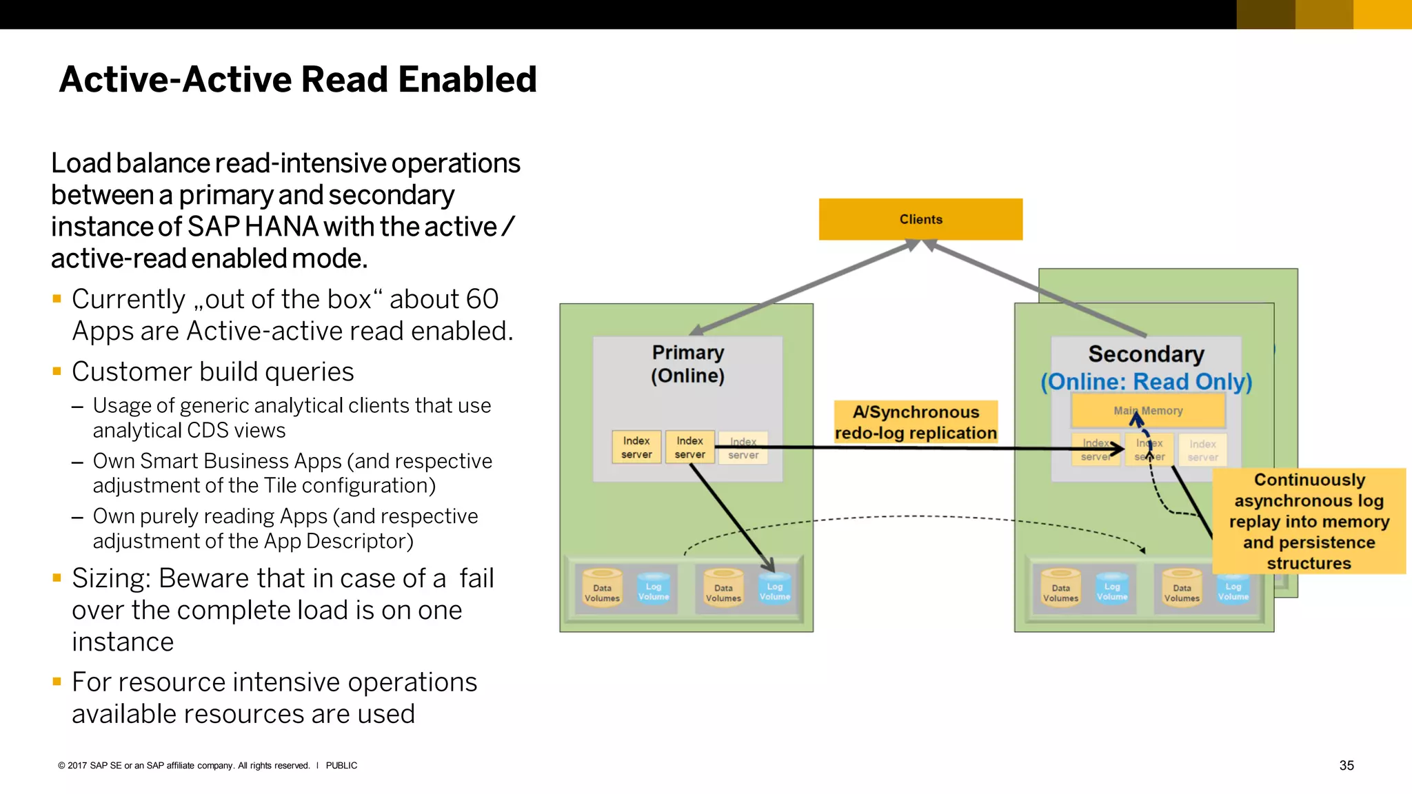 Sizing Sap S 4 Hana Using The Quick Sizer Tool Pdf Databases Computer Software And