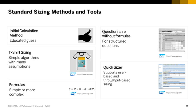 Sizing Sap S 4 Hana Using The Quick Sizer Tool Pdf Databases Computer Software And