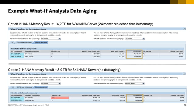 Sizing Sap S 4 Hana Using The Quick Sizer Tool Pdf Databases Computer Software And
