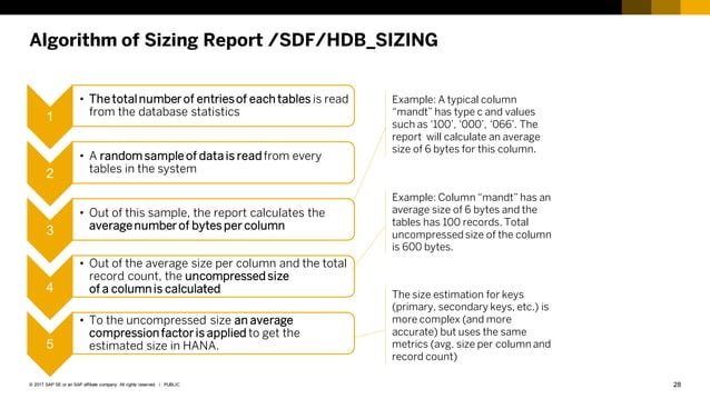 Sizing sap s 4 hana using the quick sizer tool | PDF | Databases ...