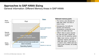 Sizing sap s 4 hana using the quick sizer tool | PDF | Databases | Computer Software and ...