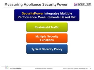 Check Point sizing security | PPT