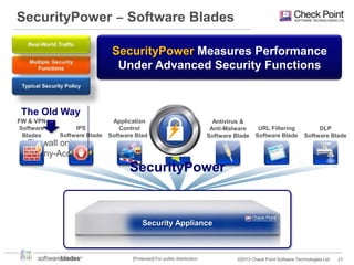 Check Point sizing security | PPT