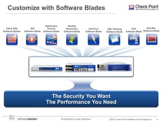 Check Point sizing security | PPT