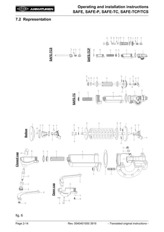 Sizing valve | PDF