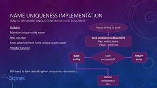 Using Couchbase and Elasticsearch as data layers | PPTX