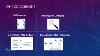 Using Couchbase and Elasticsearch as data layers | PPTX