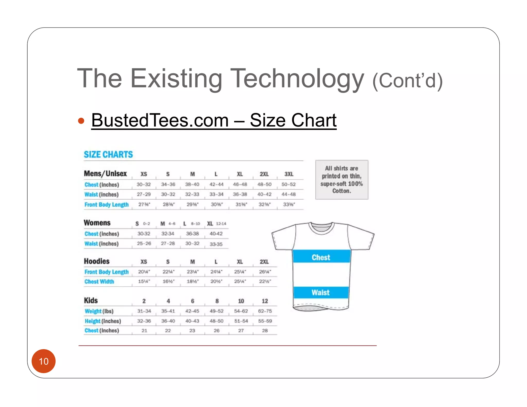 SIZzlE - Management Presentation | PPT
