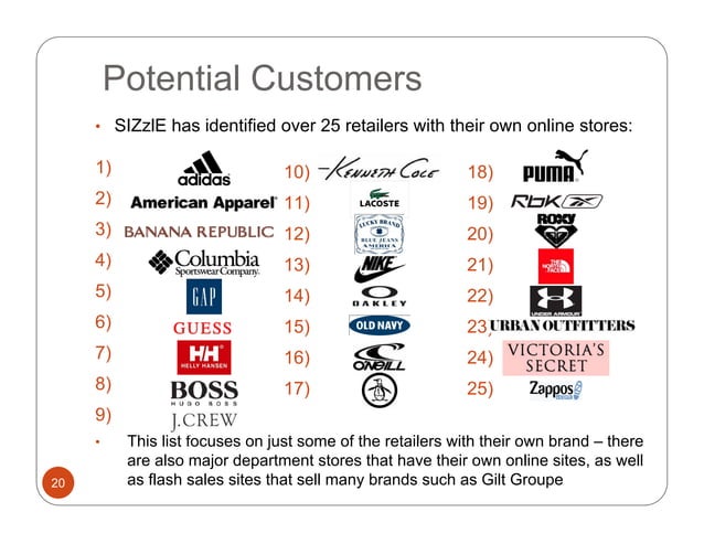 SIZzlE - Management Presentation | PPT