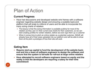 SIZzlE - Management Presentation | PPT