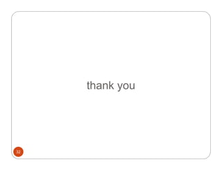 SIZzlE - Management Presentation | PPT