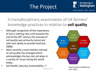 A transdisciplinary examination of UK farmers’ knowledge-practices in ...