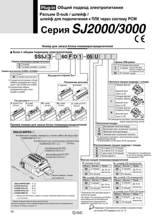 Sj2000 3000 constr | PDF