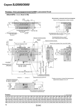 Sj2000 3000 constr | PDF
