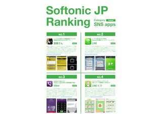 softonic japan journal 2012 10 | PPT