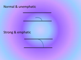 Presentation3. peter roach intonation | PPTX