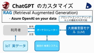 Customize Chat-GPT using Azure OpenAI Studio | PPTX