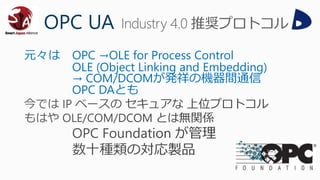 OPC UA and New EnOcean Gateway | PPT