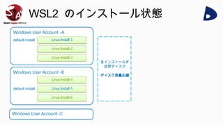 Tips and tricks for WSL users: Two easy and reliable ways to get started with OpenSSL Server | PPTX