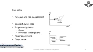 SJ Contract Management Awareness Dec 2016 | PPTX