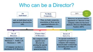 SJCTNC- INTRODUCTION TO DIRECTORS.pptx