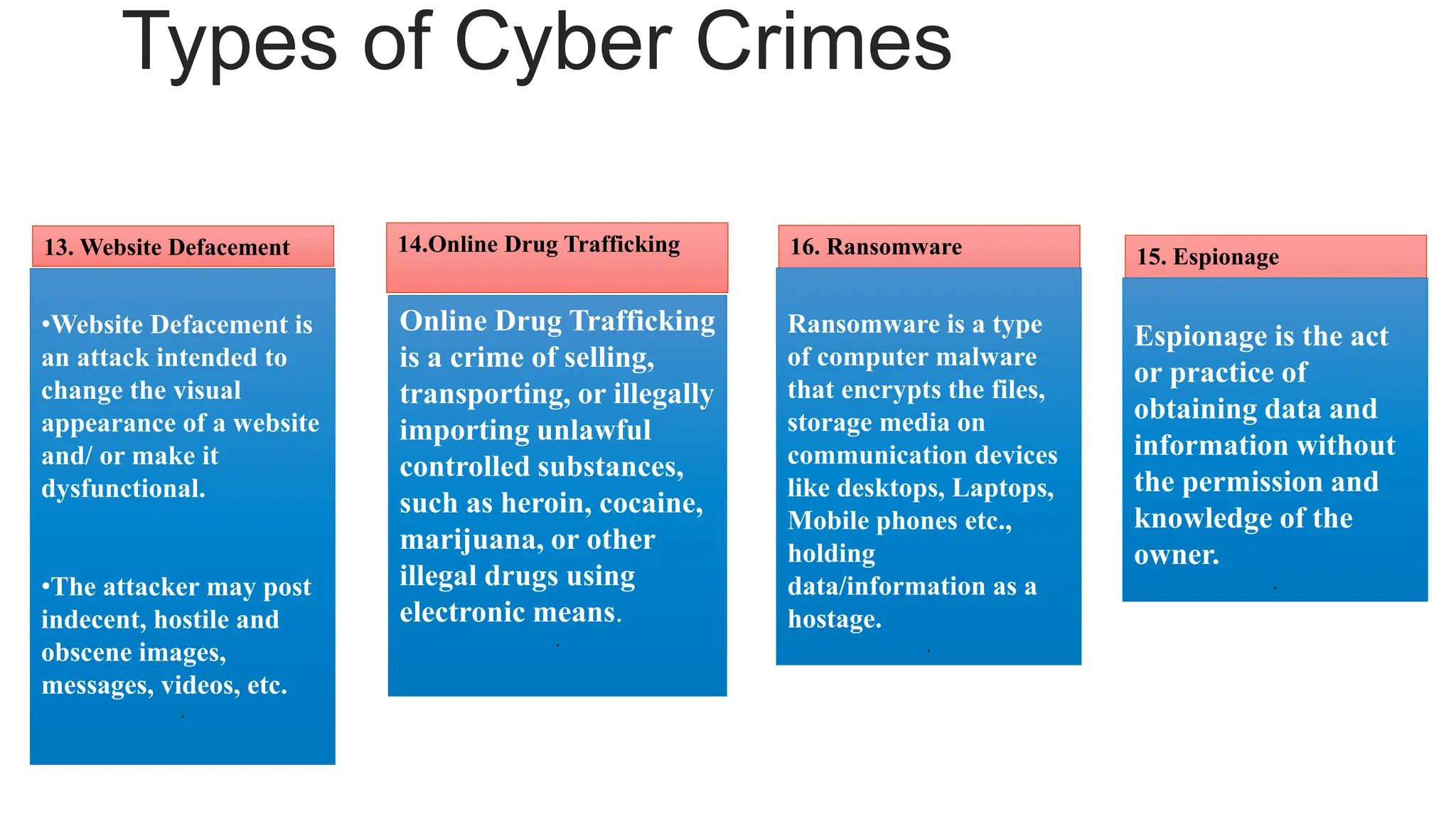 SJCTNC-A.ALBERT RAVI-PCM1017Q-E COMMERCE-UNIT-V- TYPES OF CYBER CRIMES ...