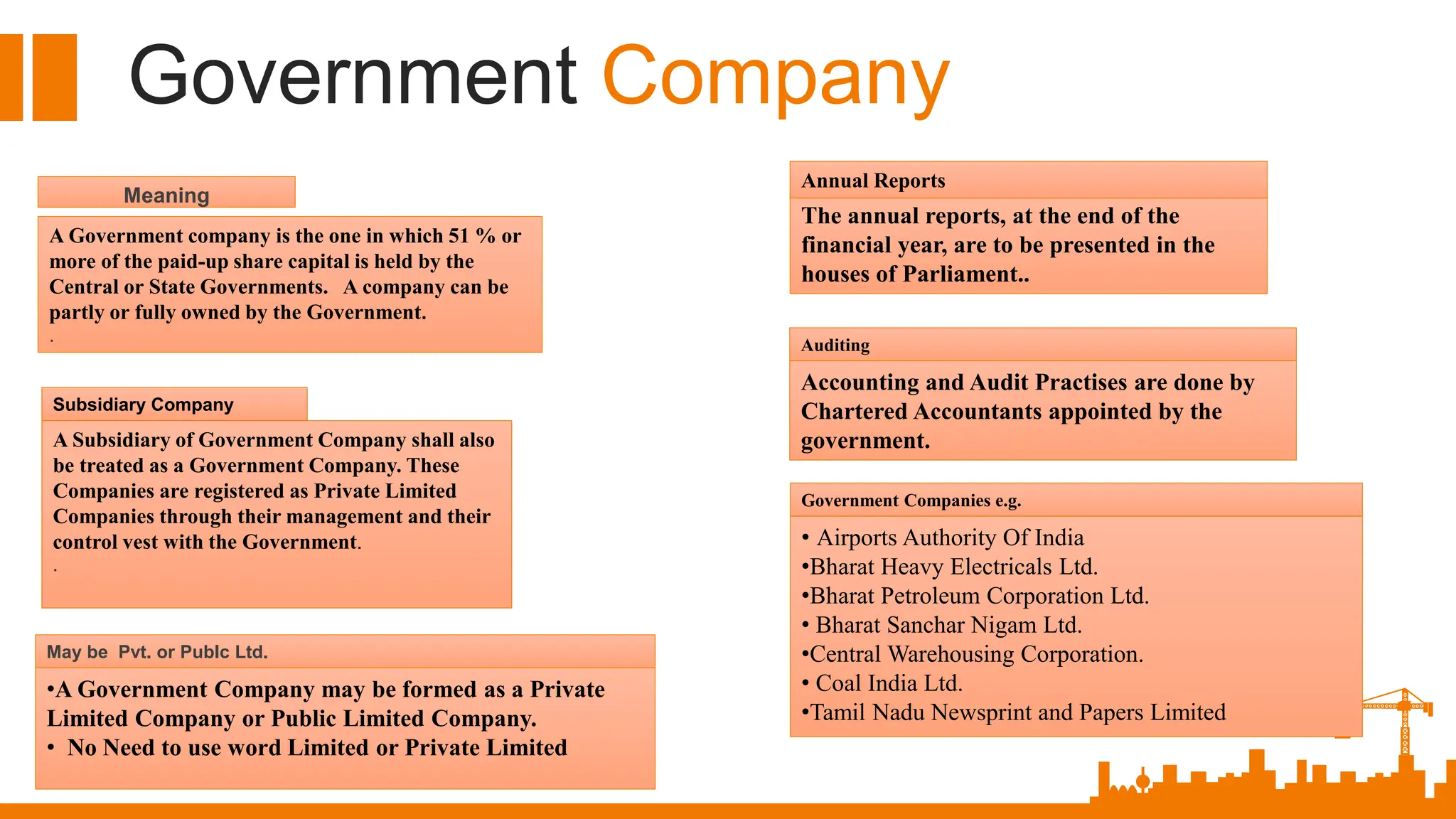 TYPES OF COMPANIES-Companies Act ,2013-SJCTNC | PPTX | Stocks and Bonds ...