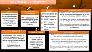 TYPES OF COMPANIES-Companies Act ,2013-SJCTNC | PPTX | Stocks and Bonds ...
