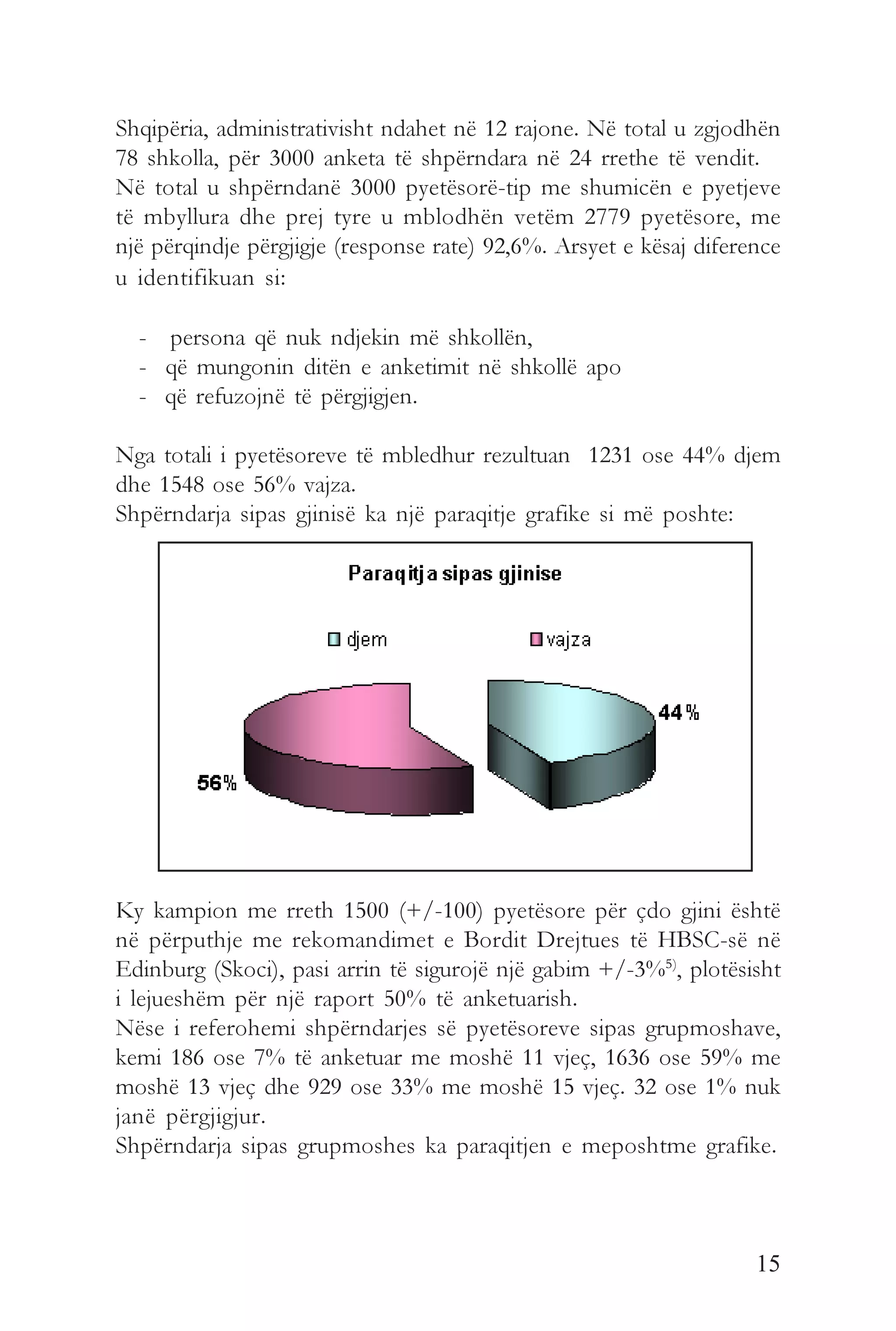 Sjelljet e femijeve | PDF