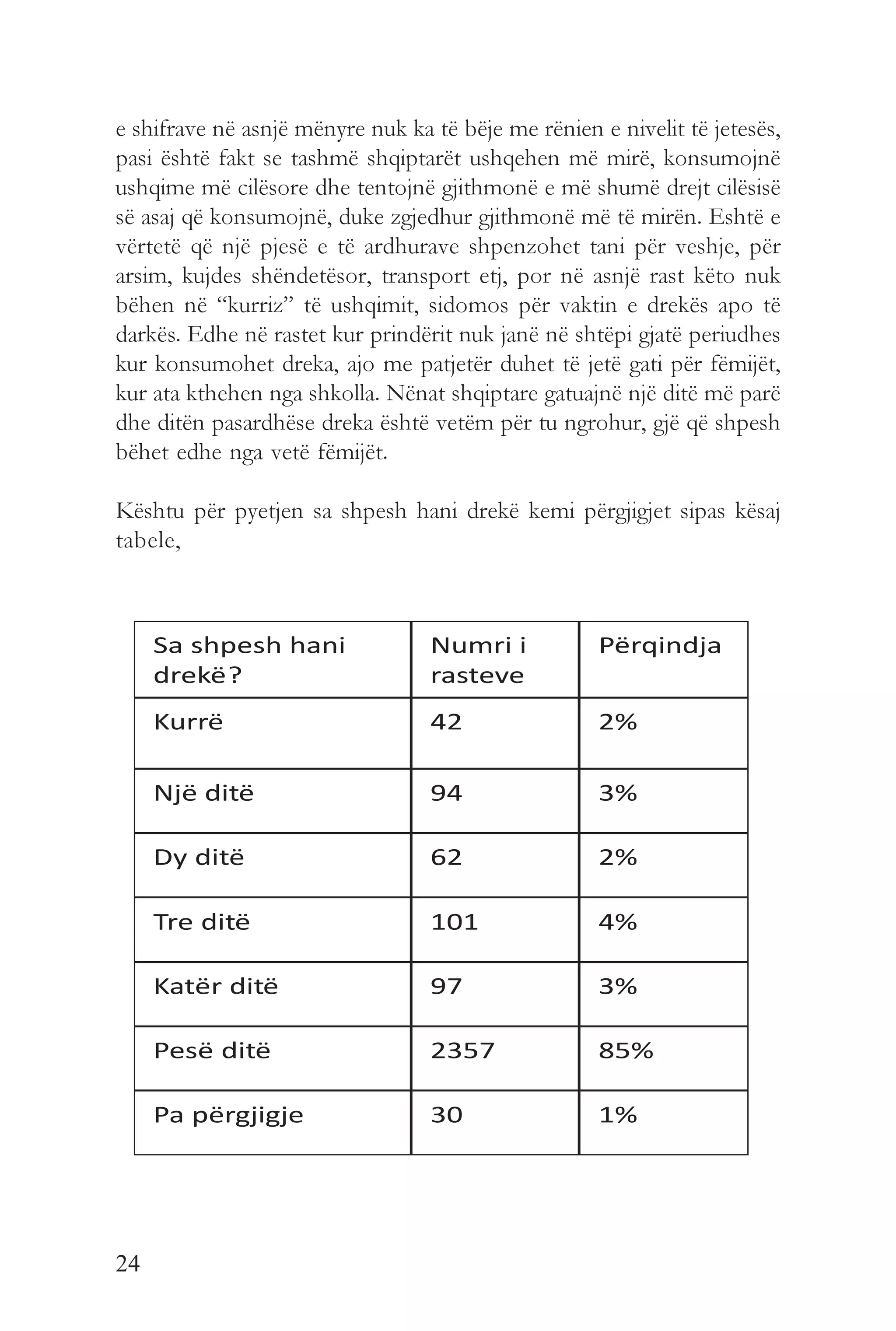 Sjelljet e femijeve | PDF