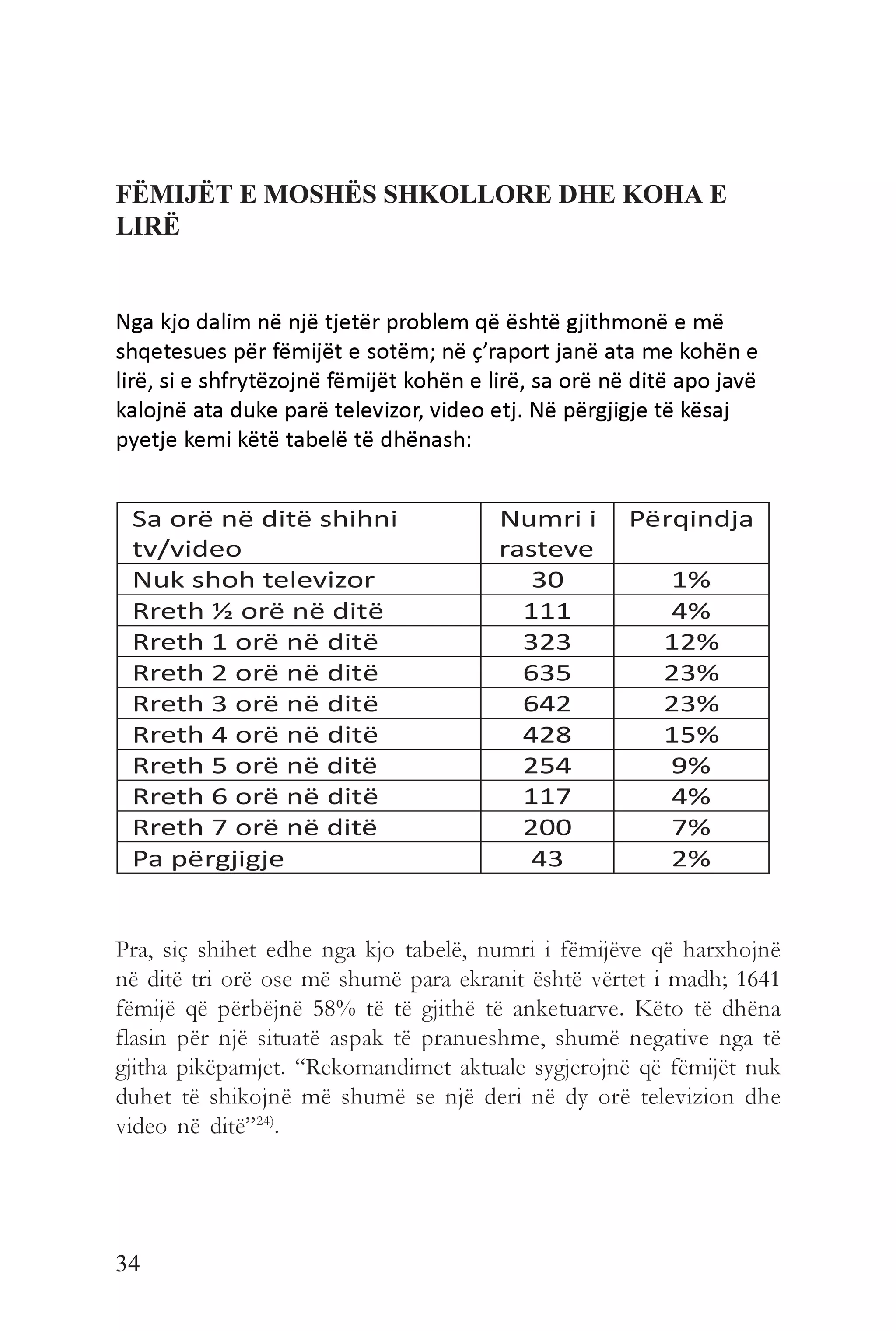 Sjelljet e femijeve | PDF